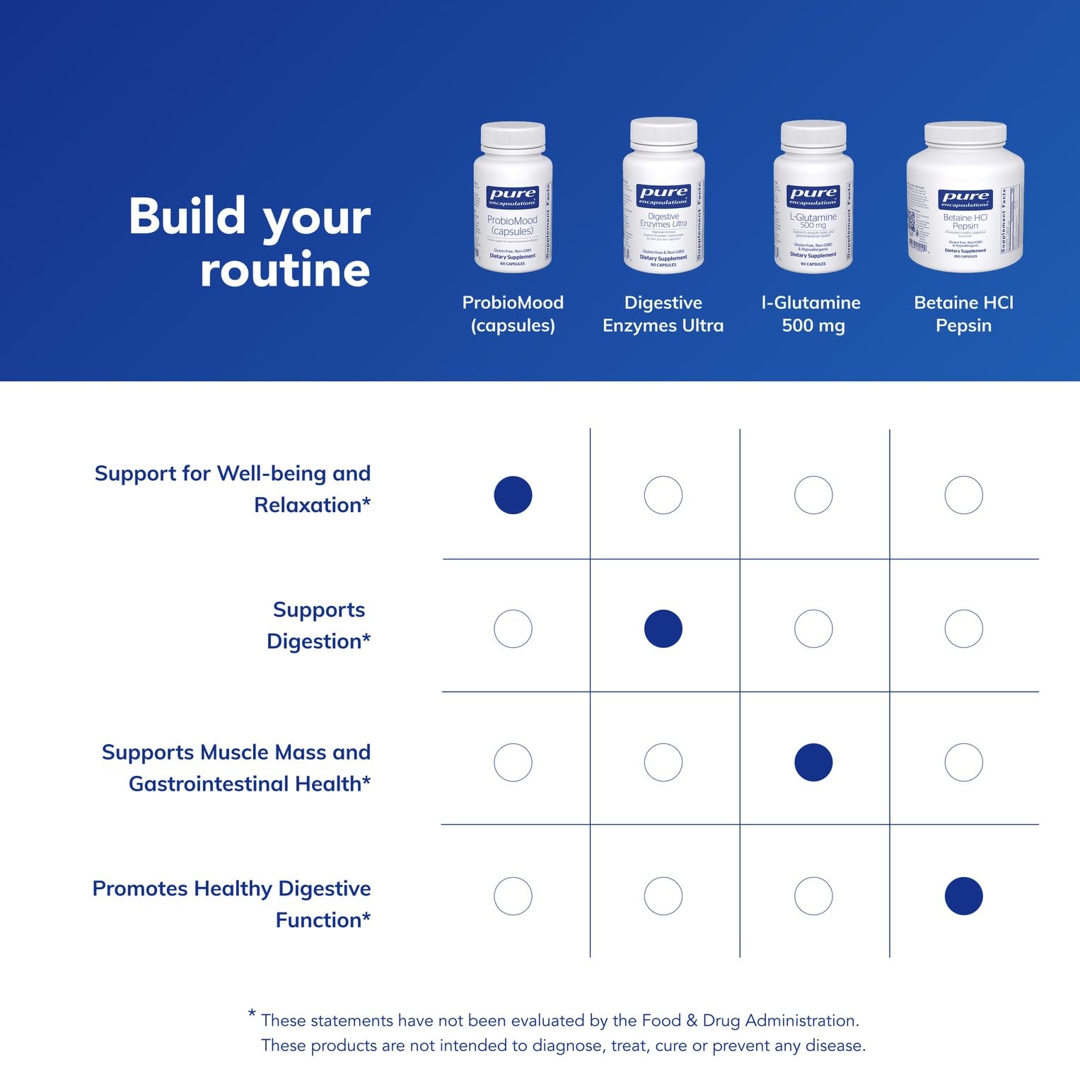 daily probiotics for men’s vitality