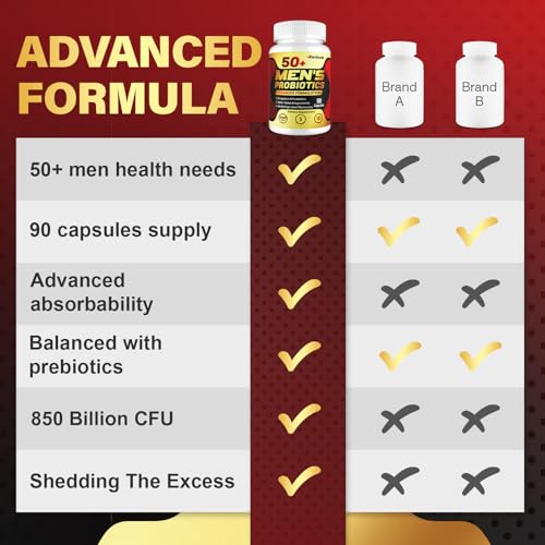 daily probiotics for men's wellness