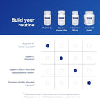 daily probiotics for optimal digestion