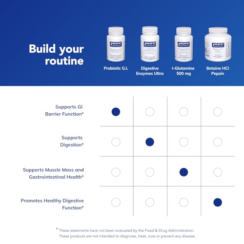 daily probiotics for optimal digestion