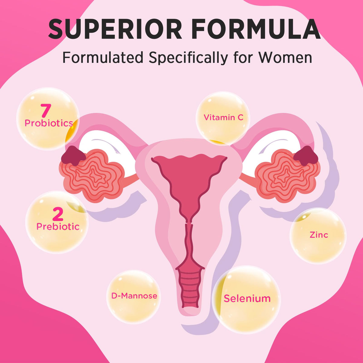 Daily probiotics for optimal wellness