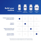 daily probiotics for overall wellness