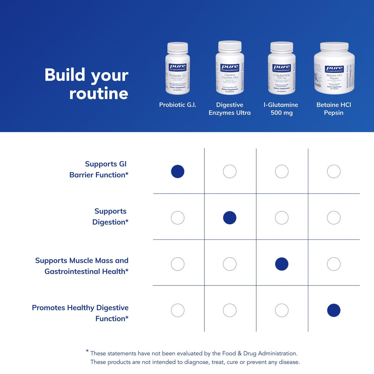 daily probiotics for overall wellness