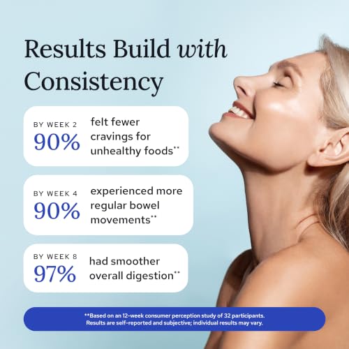 daily probiotics for overall wellness