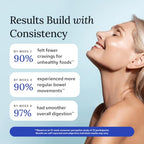 daily probiotics for overall wellness