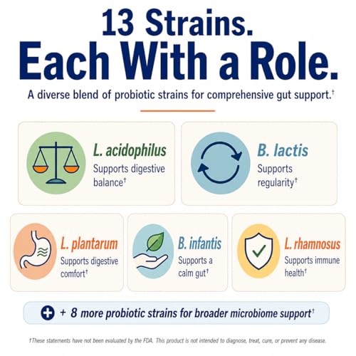 daily probiotics for overall wellness