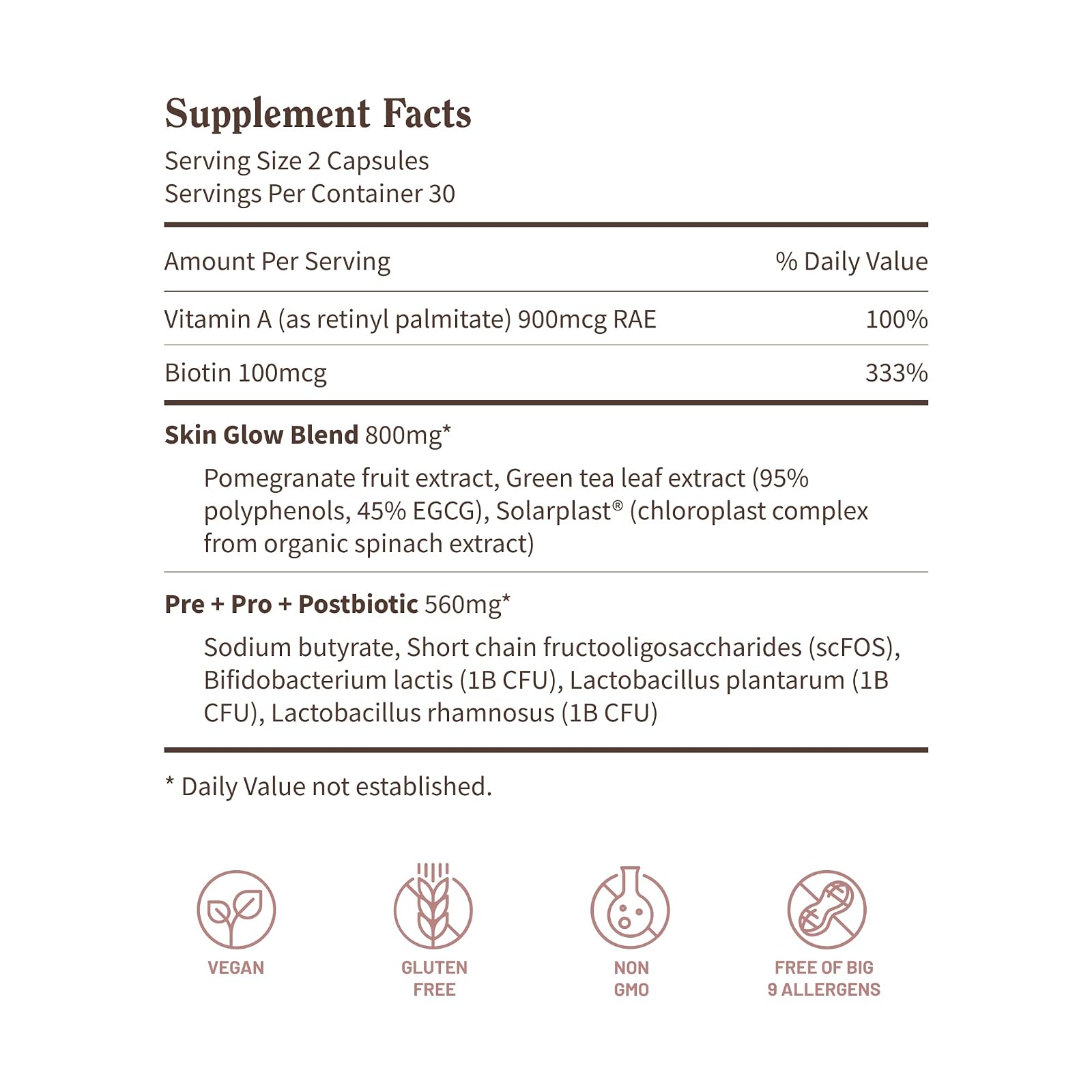 Daily probiotics for vibrant skin
