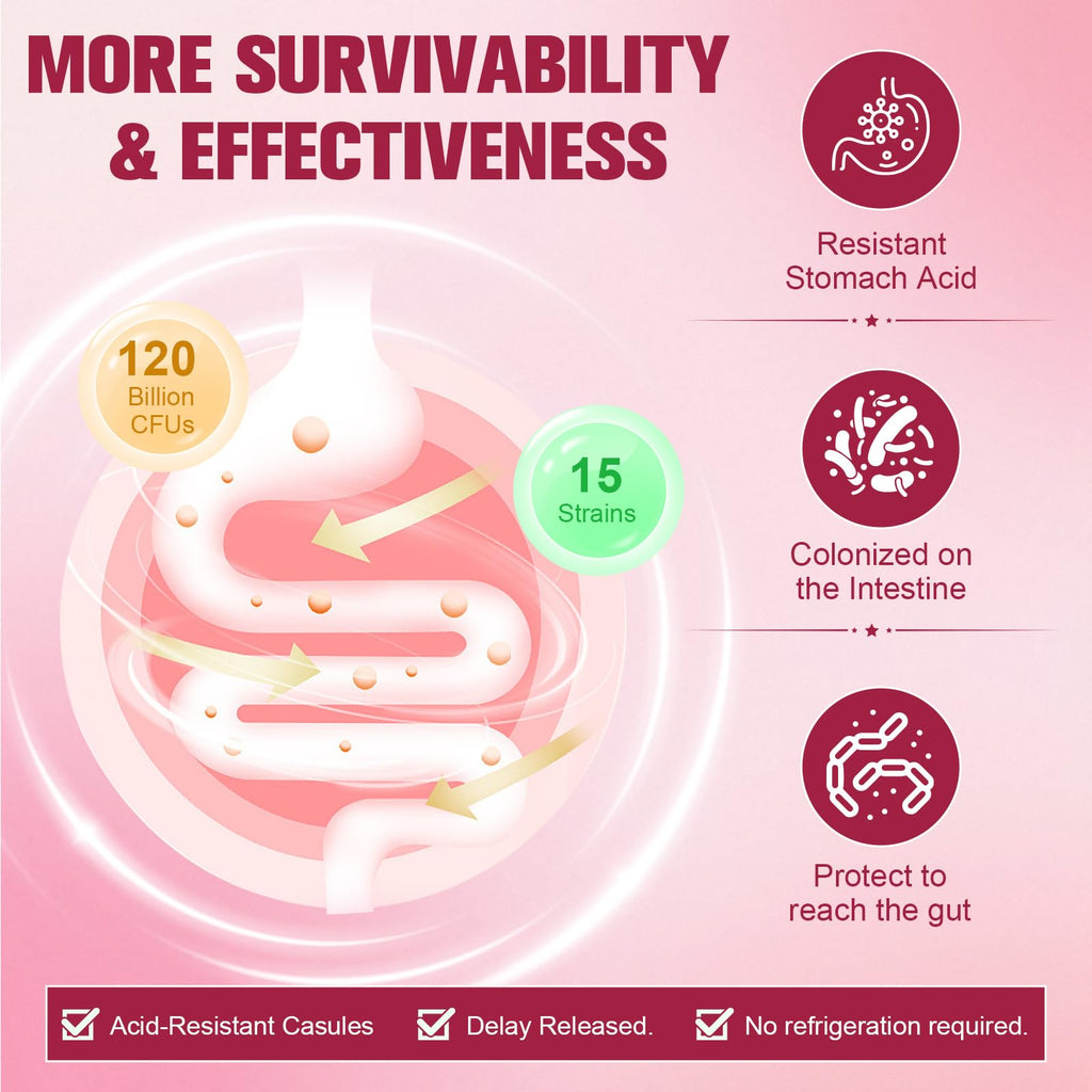 daily probiotics for women's balance