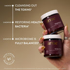 daily probiotics for women's health