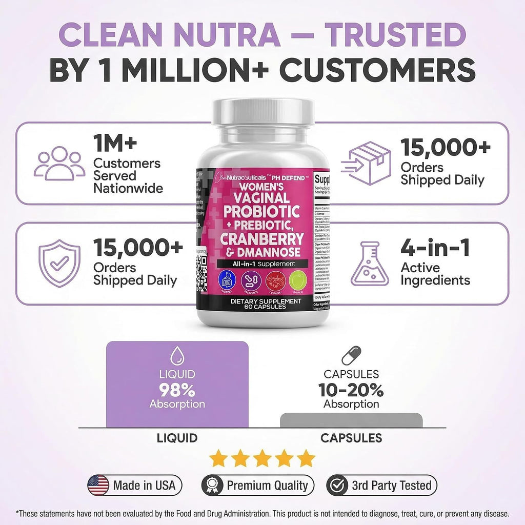 daily probiotics for women’s vitality