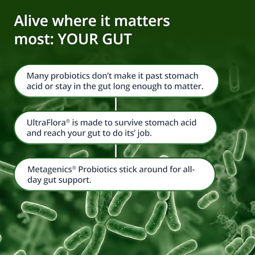 daily probiotics for women's wellness