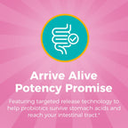 daily probiotics for women's wellness