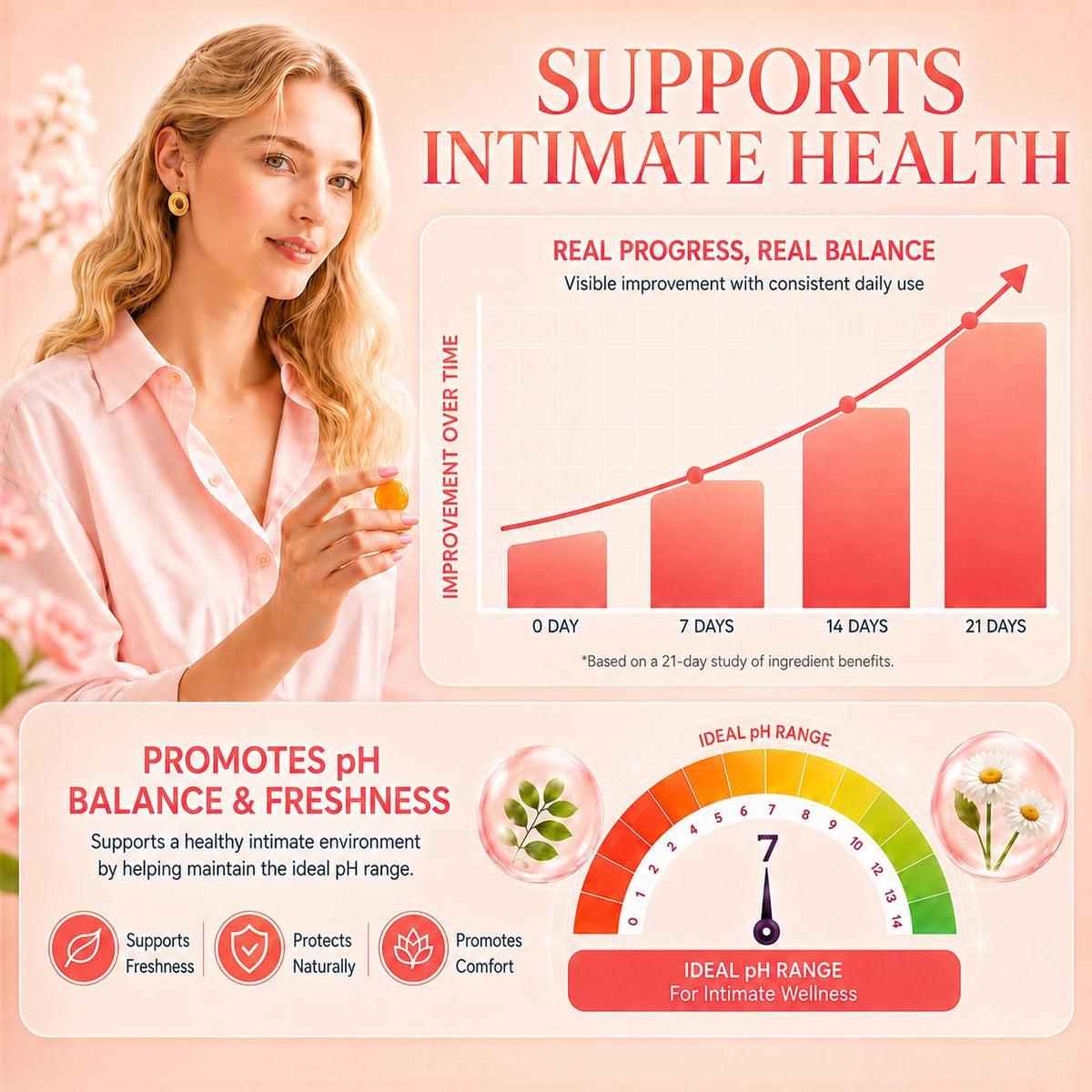 Daily probiotics for women's wellness