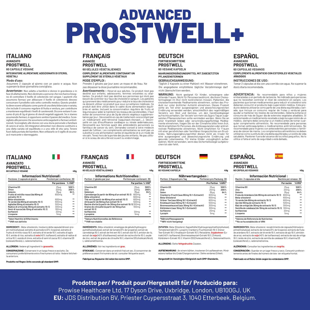 Daily prostate health support capsules