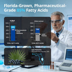 Daily prostate health support