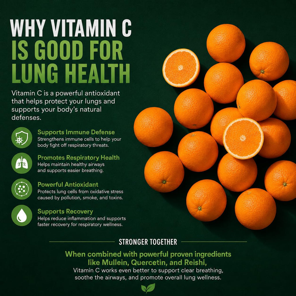 Daily respiratory health supplement for vitality