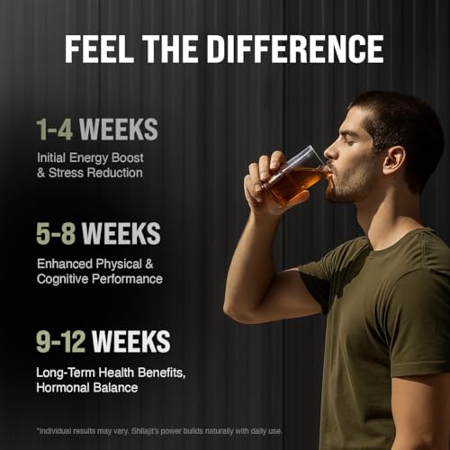 daily shilajit for healthy living