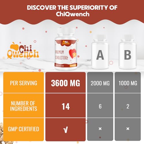Daily softgels for normal cholesterol levels