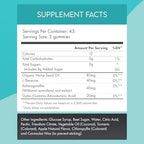 daily stress management ashwagandha gummies