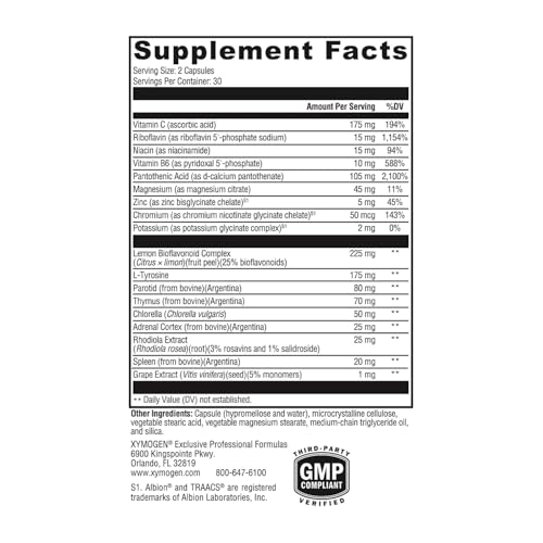daily stress management with vitamins