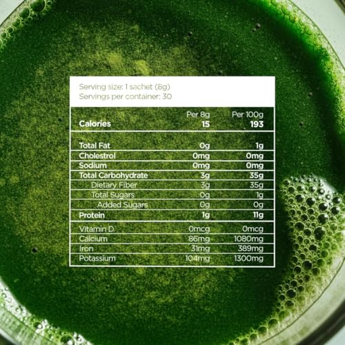 Daily Supergreens for digestion support