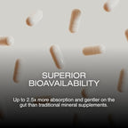 Daily supplement for balanced nutrition