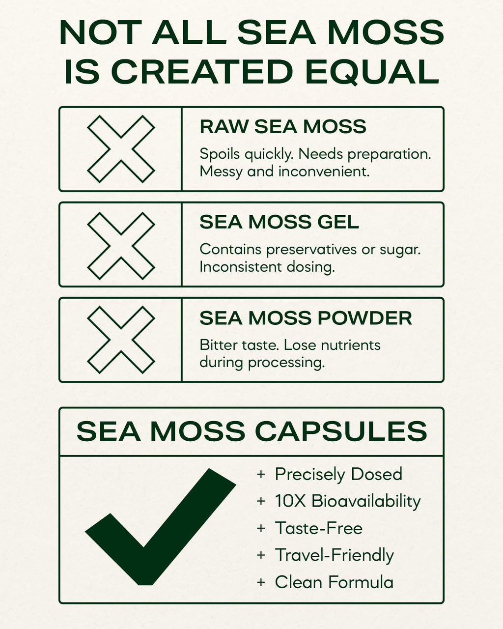 daily supplement for balanced wellness
