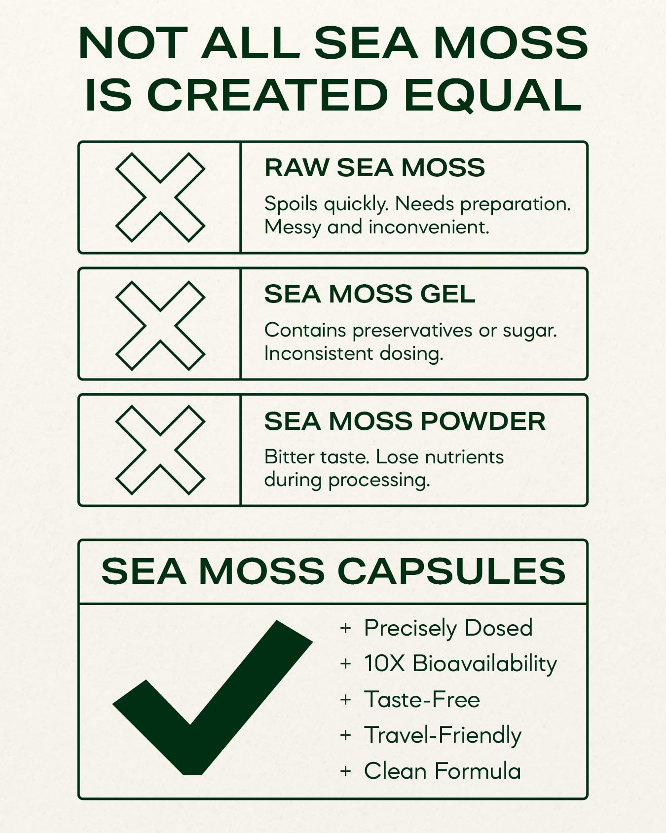 daily supplement for balanced wellness