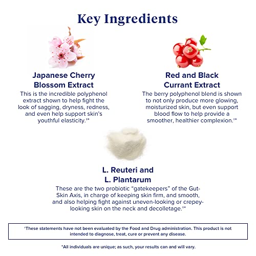 daily supplement for healthier hair and skin