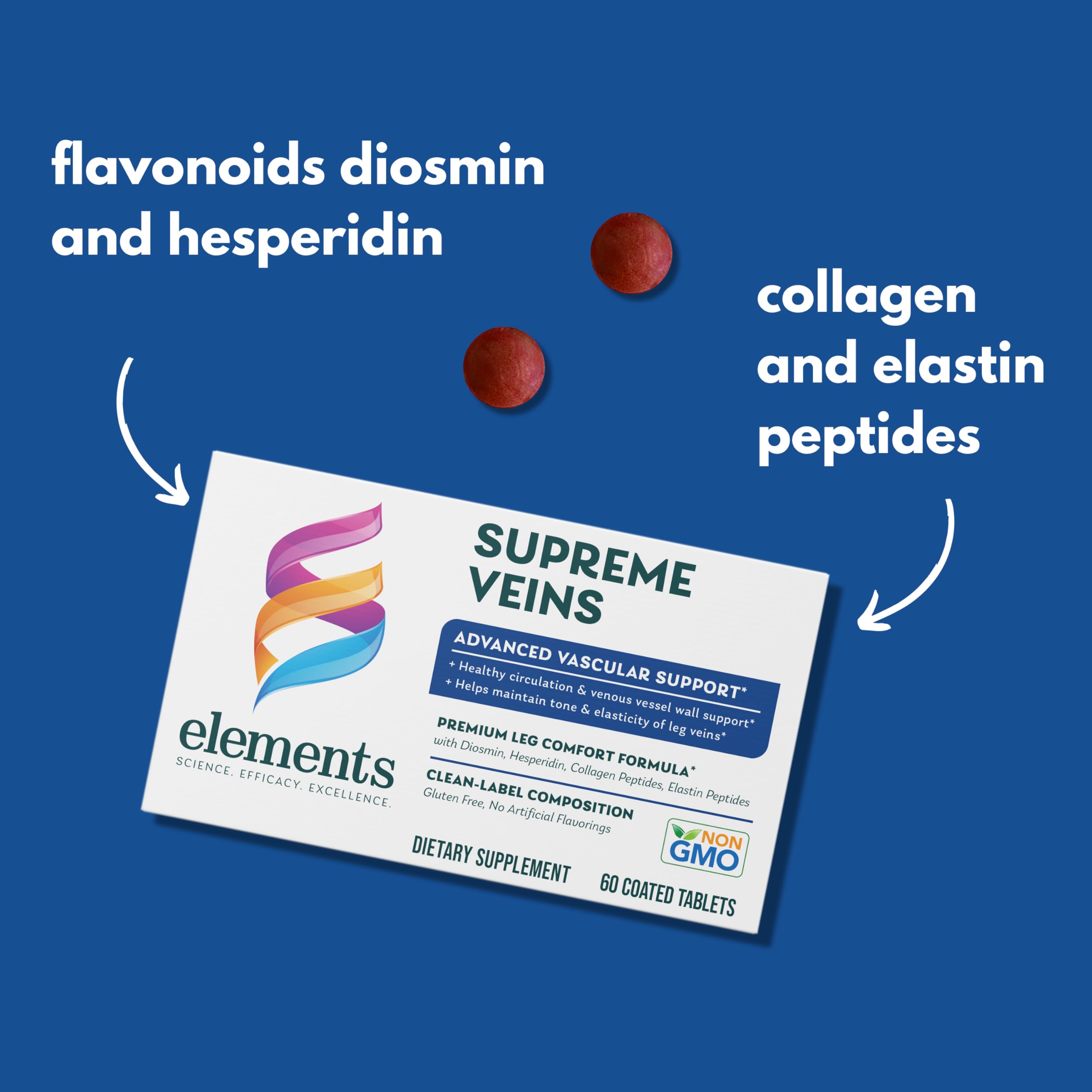 daily supplement for healthy circulation
