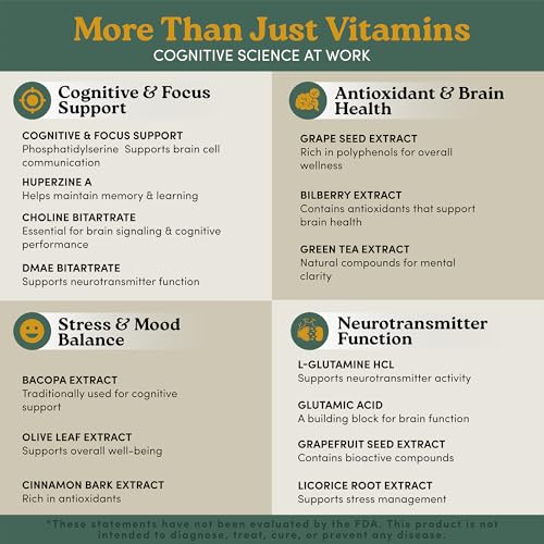 daily supplement for improved focus