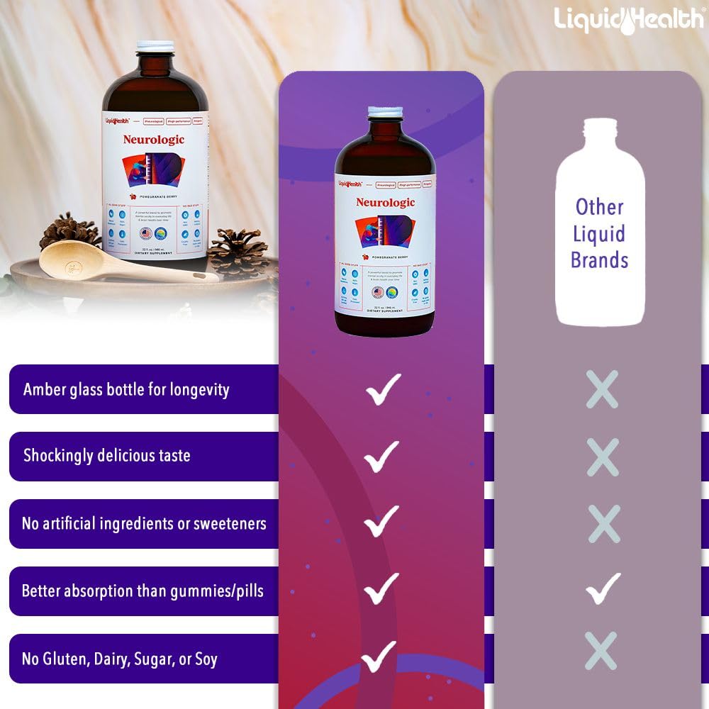 daily supplement for mental energy