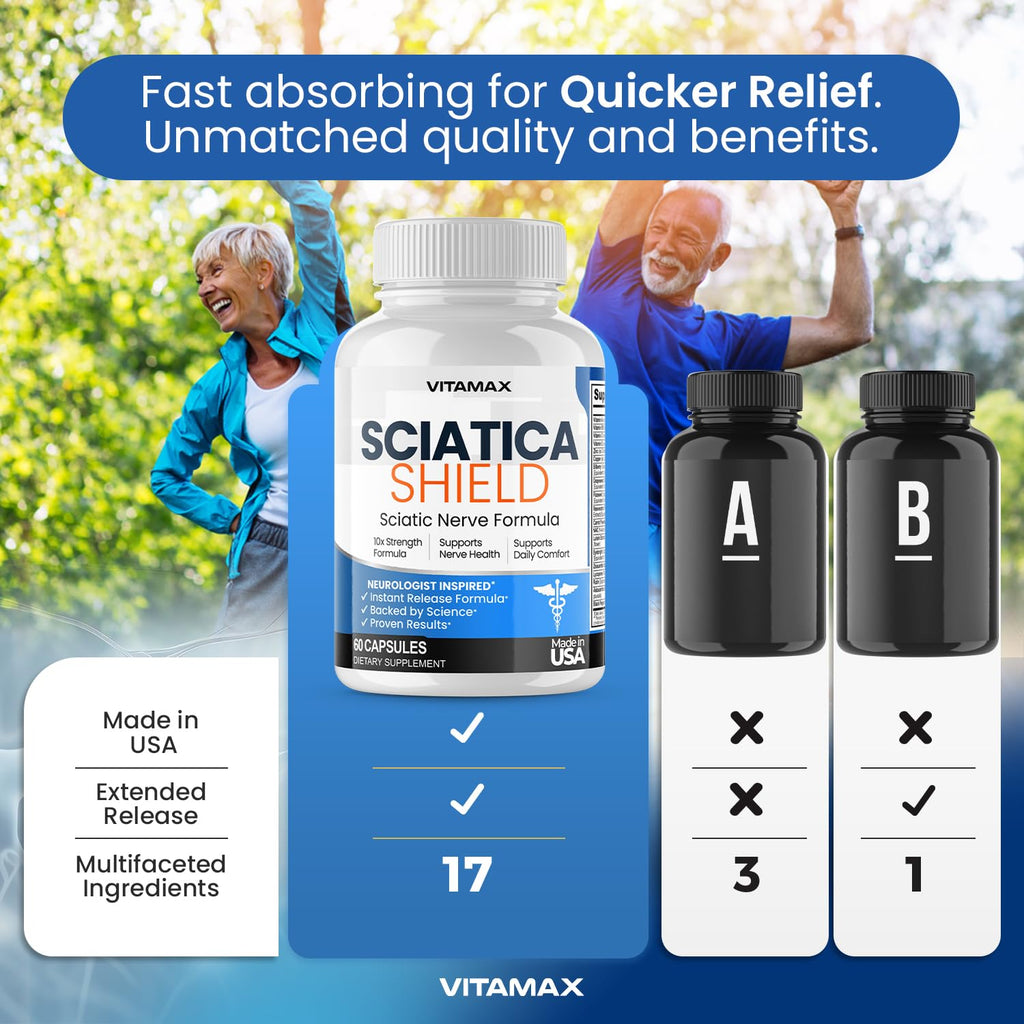 daily supplement for nerve wellness