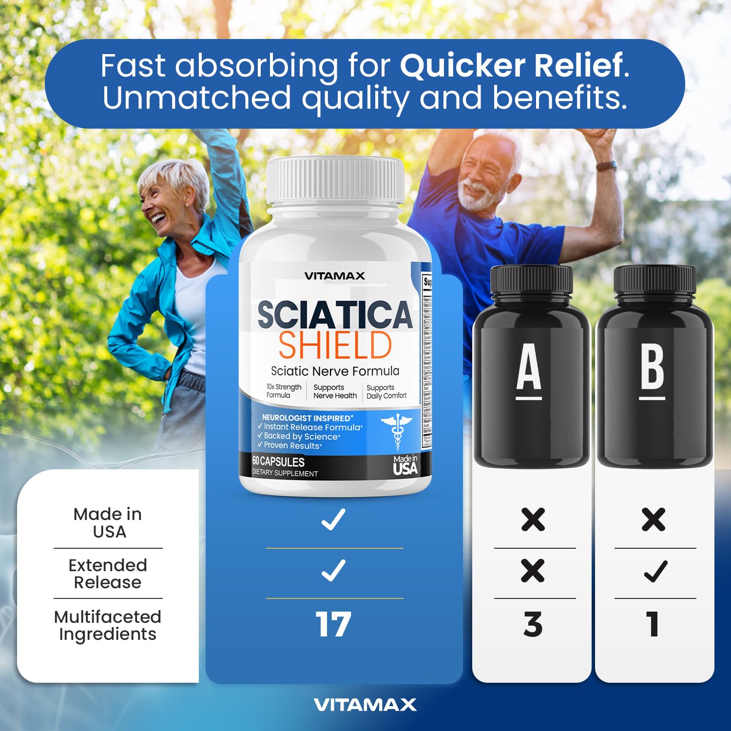 daily supplement for nerve wellness