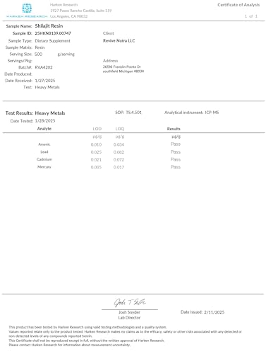 Daily supplement for trace minerals