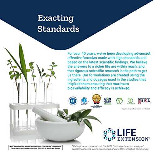 Daily supplement for uric acid control