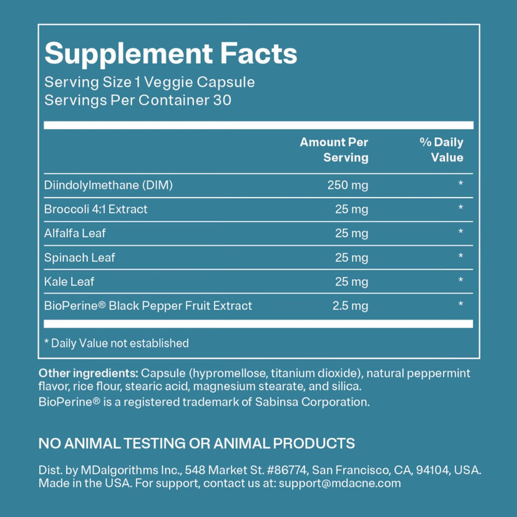 daily supplements for hormonal acne management