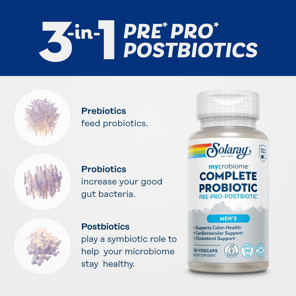 Daily support for gut health men