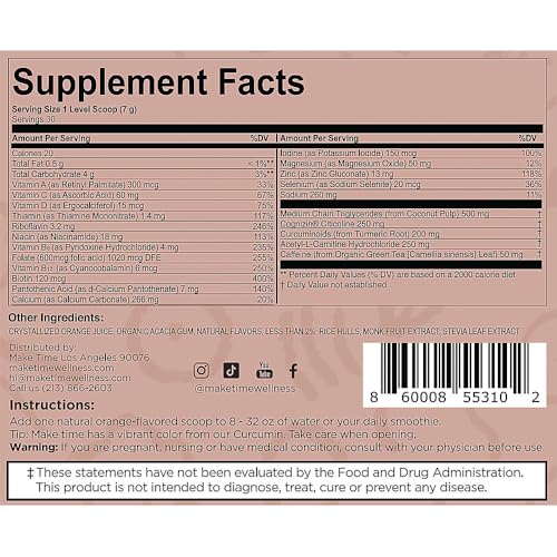 daily support from blended vitamin & mineral supplements