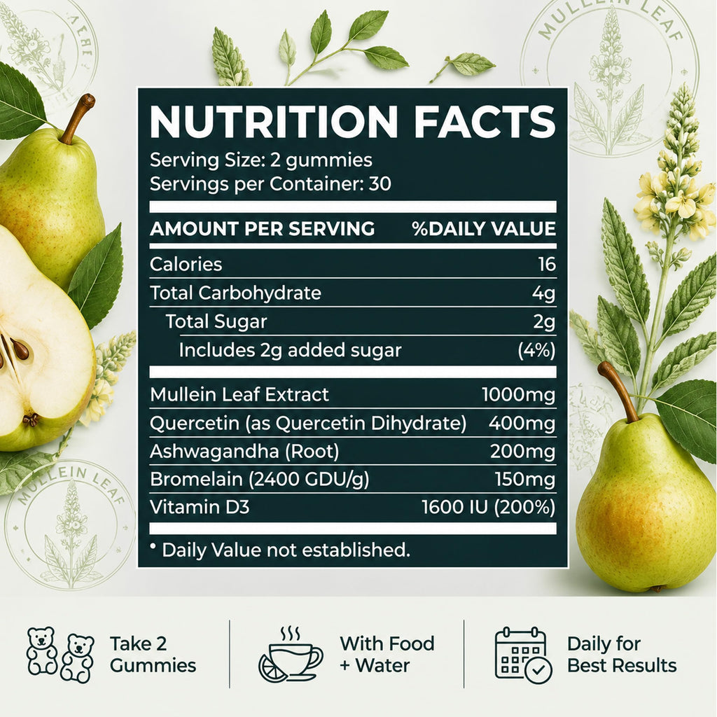 Daily support from Vitanics mullein supplements