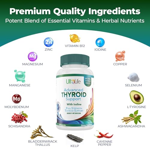 Daily Thyroid Boost supports thyroid health