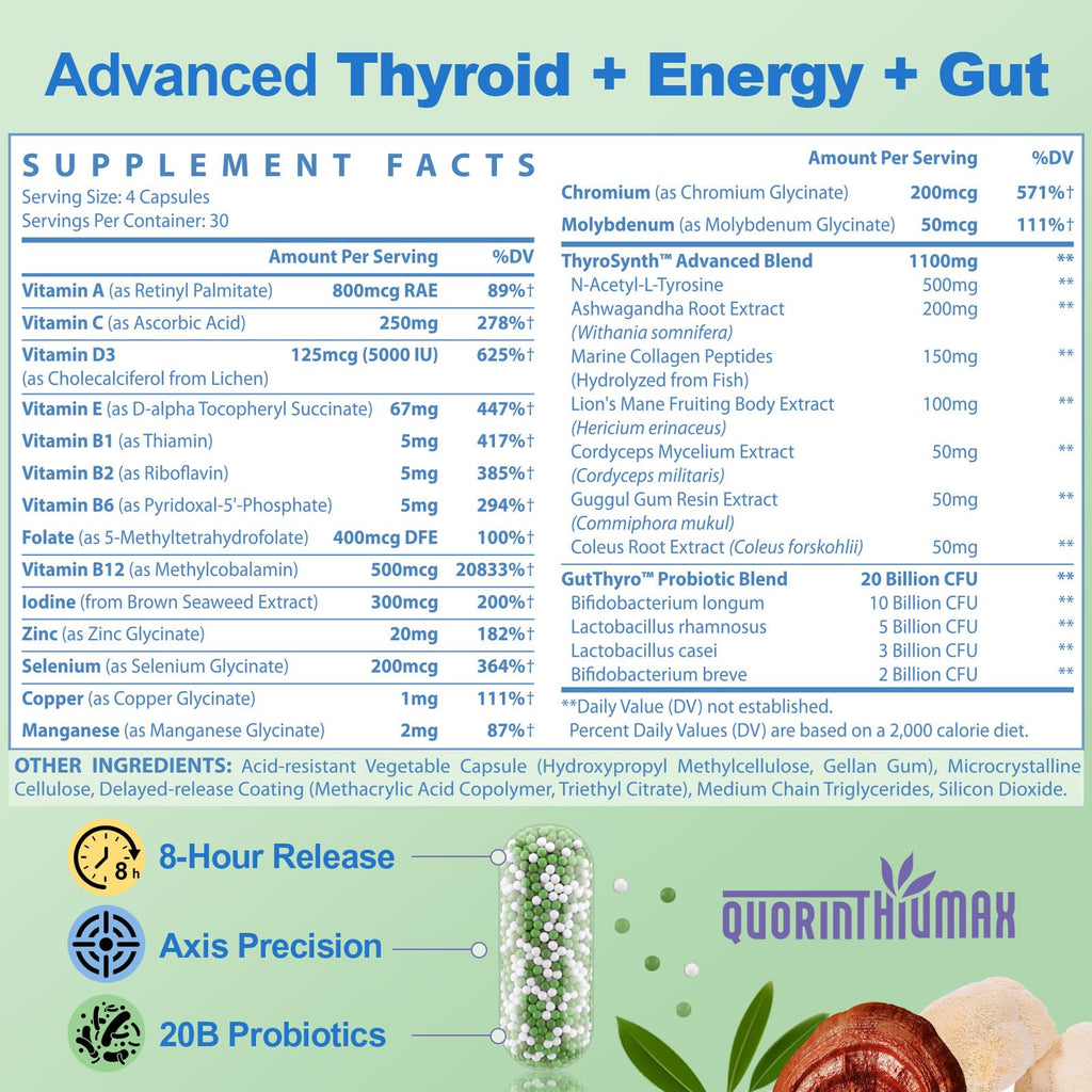 Daily thyroid support supplement capsules