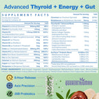 Daily thyroid support supplement capsules
