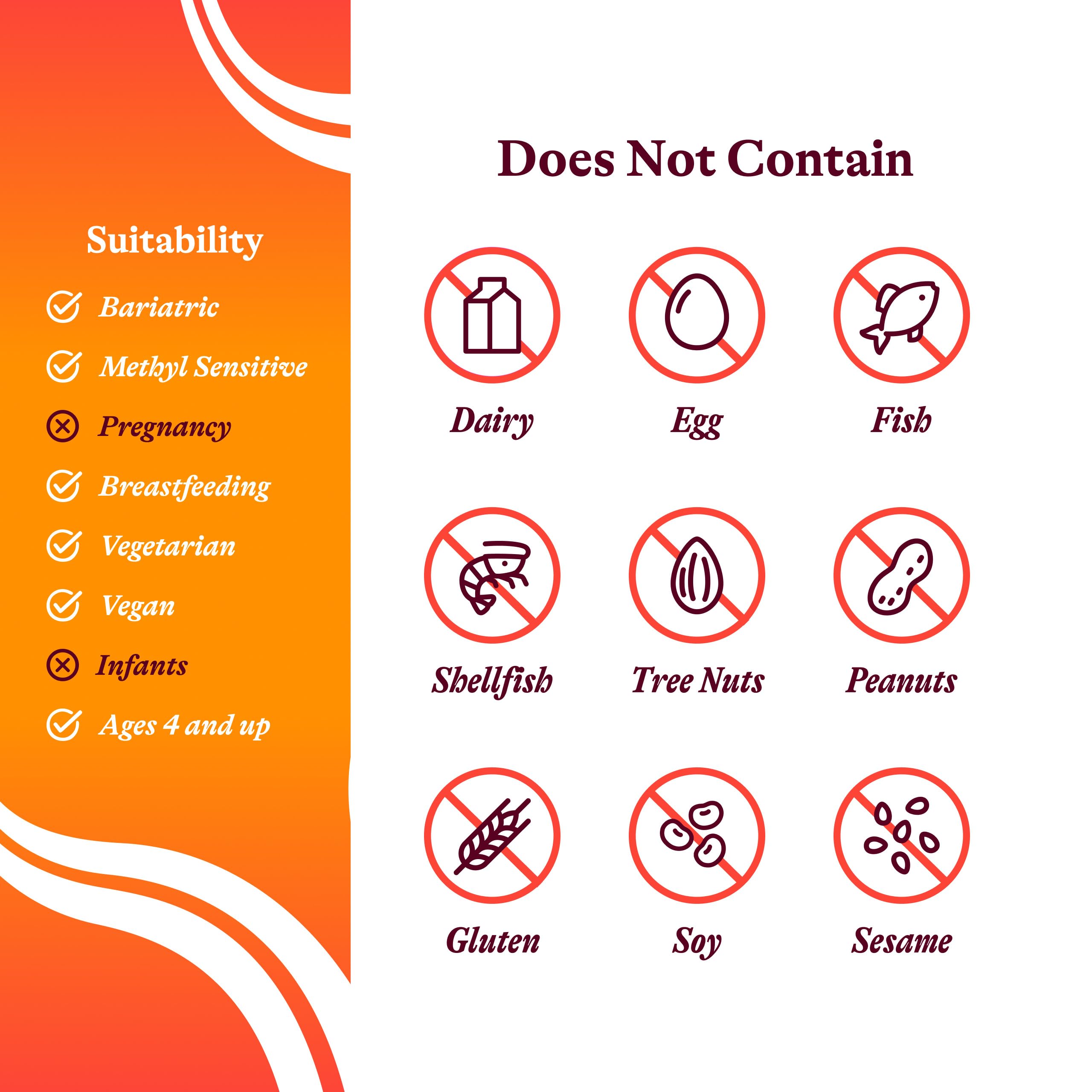 daily trace minerals for vitality