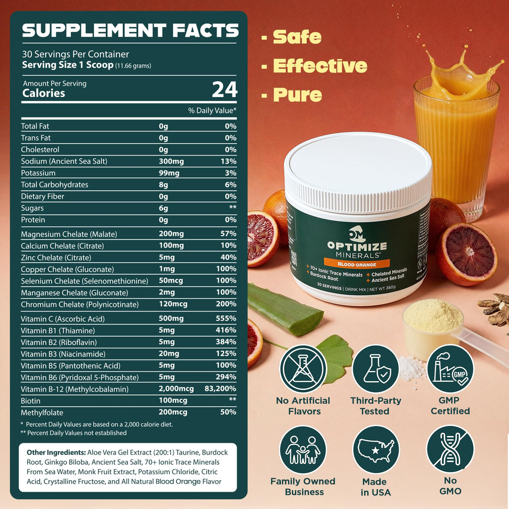 Daily trace minerals for vitality