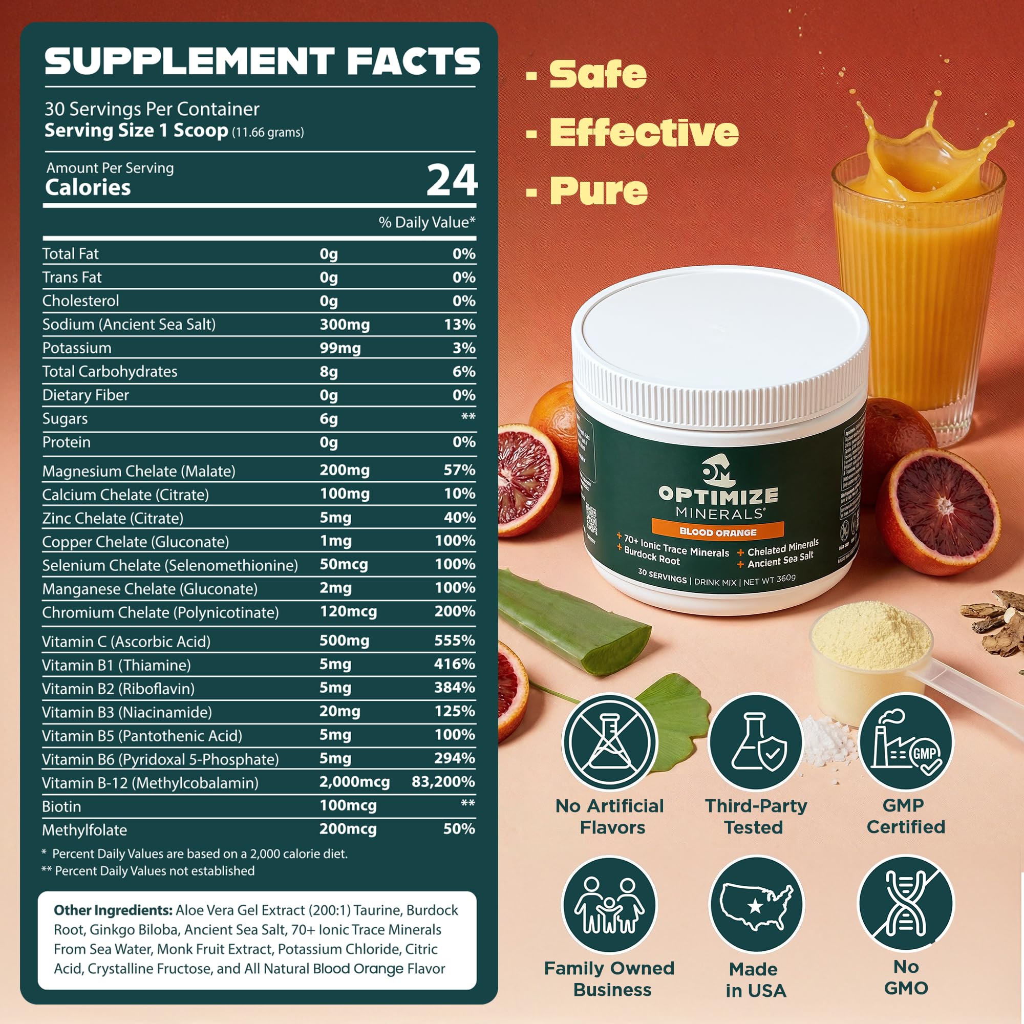 Daily trace minerals for vitality