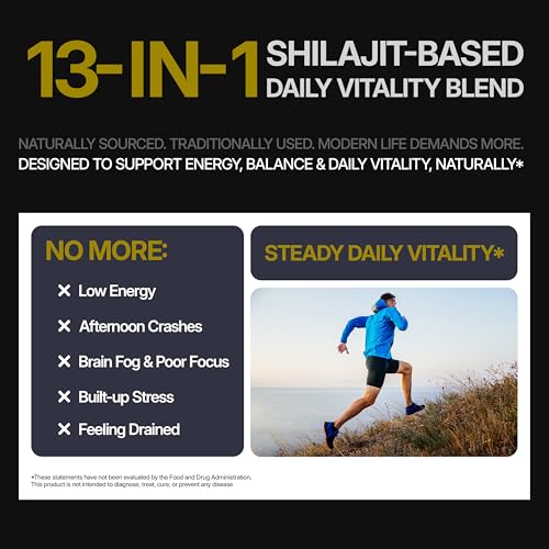 Daily trace minerals for vitality