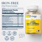 Daily trace minerals for wellness