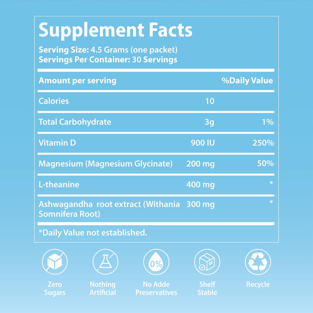 Daily trace minerals for wellness