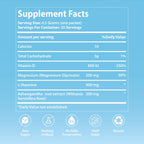 Daily trace minerals for wellness